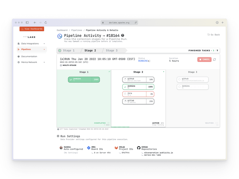 Apache Software Foundation (ASF) Case Study - SHOGUN.IO